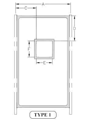 Special Panel Info – AGS – Machine Guarding – Automation Guarding Systems