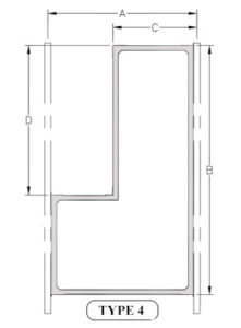 Special Panel Info - Automation Guarding Systems
