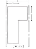Special Panel Info - Automation Guarding Systems