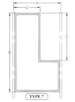 Special Panel Info - Automation Guarding Systems