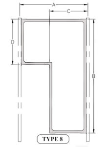 Special Panel Info - Automation Guarding Systems