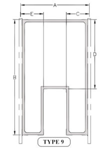 Special Panel Info - Automation Guarding Systems