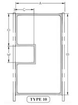 Special Panel Info - Automation Guarding Systems